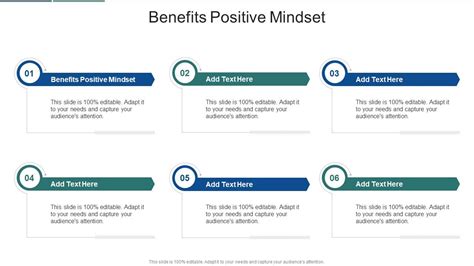 Benefits Positive Mindset In Powerpoint And Google Slides Cpb PPT Slide