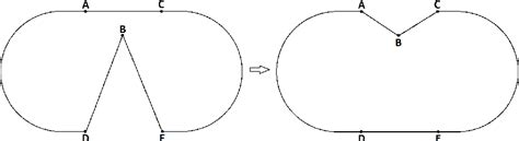 Figure 1 1 From Cnc Milling Toolpath Generation Using Genetic