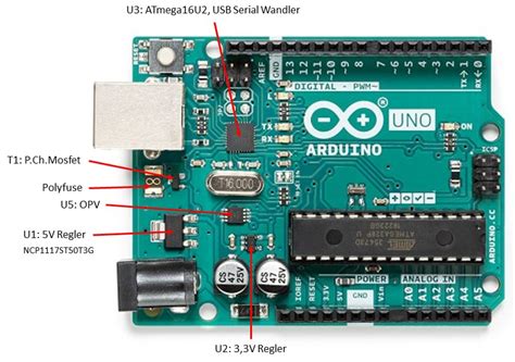 Digitale Eingangsdruck Anzeige Für Druckluftanlage Deutsch Arduino Forum