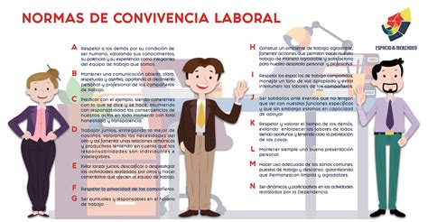 Normas De Convivencia Laboral Espacio Y Mercadeo Sas