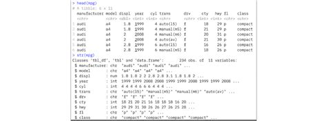 Top Data Visualization In R Interview Questions In Beginners Advanced Q A