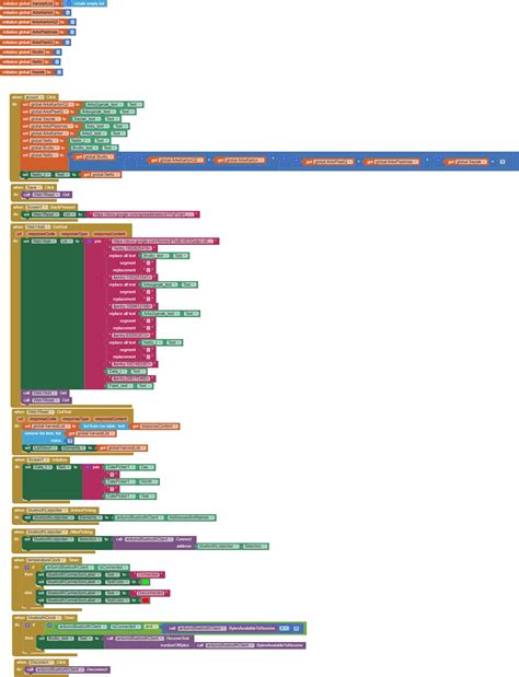 Error 1109 Url Not Valid Mit App Inventor Help Mit App Inventor Community