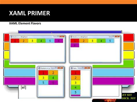 Ppt Get Your Xaml On Using Powerbuilders Xaml Editor Powerpoint Presentation Id4555363