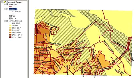 lab 2 using arcmap to display data