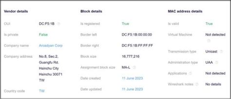 How To Find What Types Of Devices Are On Your Wireless Wi Fi Network Online Computer Tips