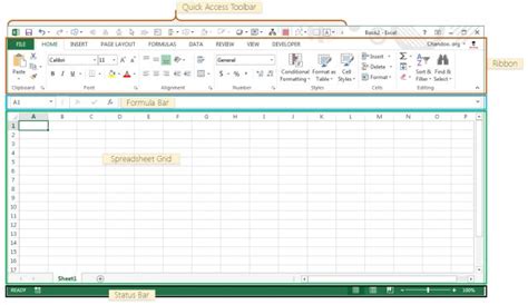 Brief Introduction To Microsoft Excel Microsoft Excel Excel For Beginners Excel Tutorials