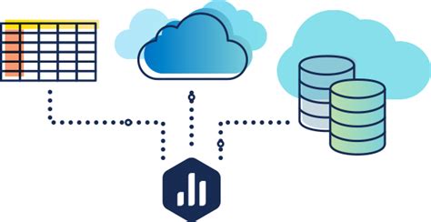 Sql Dashboard Software Thats Free And Easy To Set Up Databox