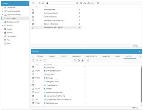 Work Cycle Task Risk And Role Management Hse Software For Workplace