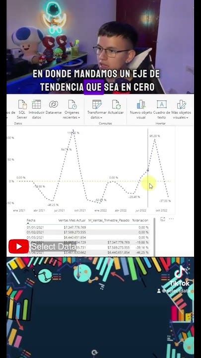 Python Powerbi Excel Dataengineer Powerbitutorial Datascience