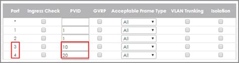 How To Configure The Switch To Separate Traffic Between Departments Using VLAN V And