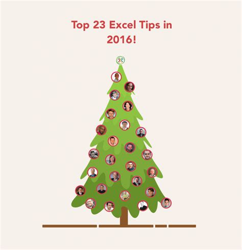 Best Excel Tips From 23 Excel Experts Myexcelonline