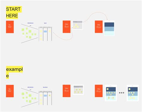 Bdd Remote Workshop Template Miroverse