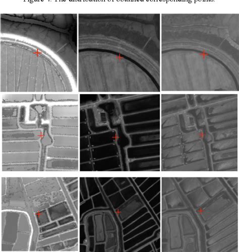 figure 1 from high precision geometric positioning of optical satellite