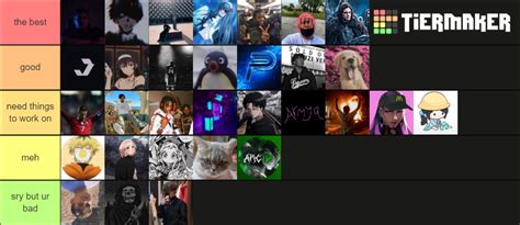 Fortnite Me Editor Tierlist Tier List Community Rankings Tiermaker