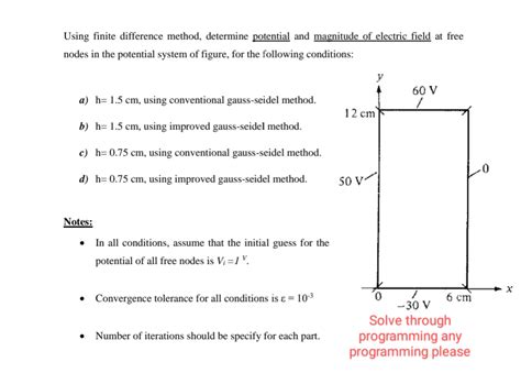 Solved Using Finite Difference Method Determine Potential Chegg