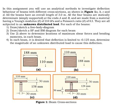 solved in this assignment you will use an analytical methods
