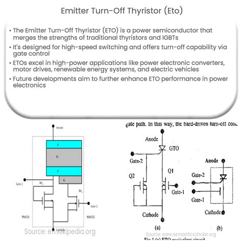 Emitter Turn Off Thyristor Eto How It Works Application And Advantages