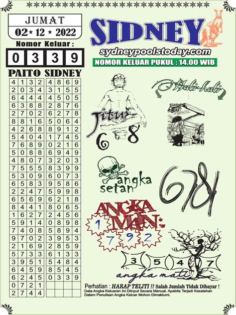 Sidney 2 Pdf