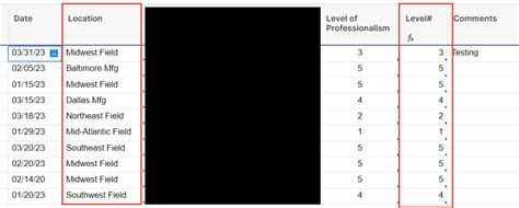 Invalid Operation For Simple Formula Smartsheet Community