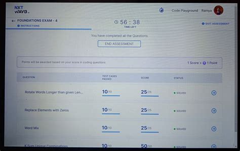 ramya nulaka on linkedin day28 50daysofcodechallenge