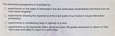 Solved The Behavioral Perspective Is Illustrated