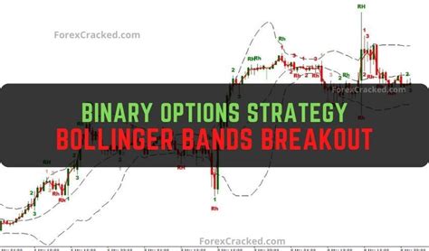 Binary Options Strategy Bollinger Bands Breakout Forexcracked
