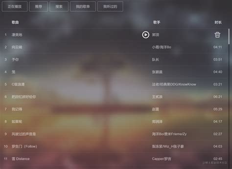 GitHub - jianchuxin/Electro-player: 基于vue3全家桶 + 网易云api 实现的在线音乐播放器