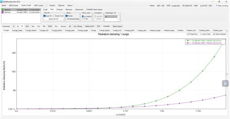 Problem In The Hydrodynamic Coefficient · Issue 21 · Bemrosettabemrosetta · Github