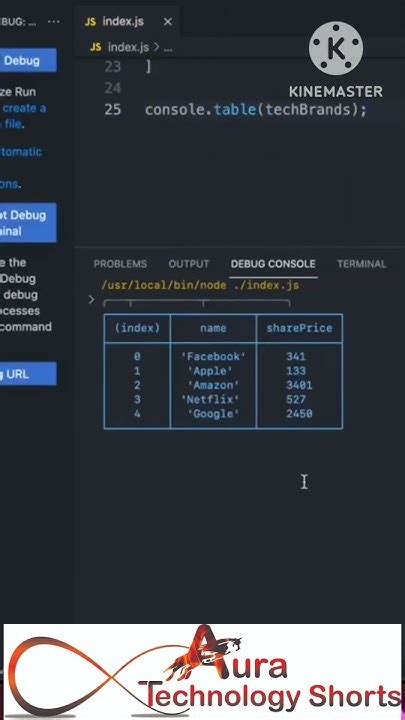 Javascript Console Logs Tips And Tricks Shorts Viralshort Javascriptconsole Consolelog