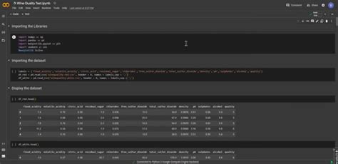 Venkatesh Choppadhandi On Linkedin Machinelearning Bharatintern Internship