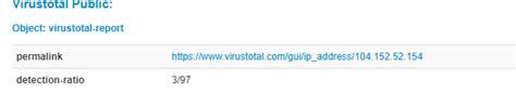 Virustotal Public Ip Permalink Is Incorrect · Issue 64 · Nukibmisp · Github