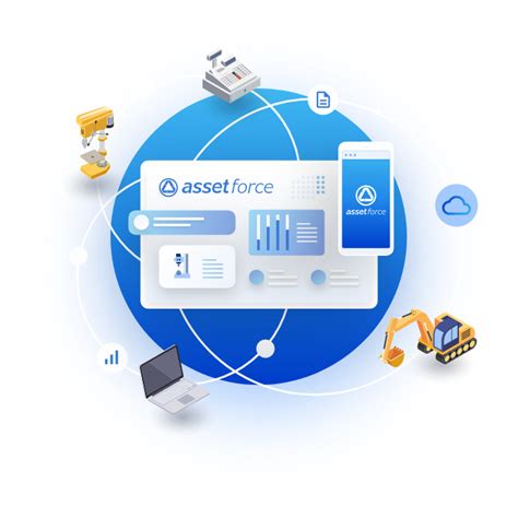 Assetforce（アセットフォース）｜モノの潜在力を引き出す資産管理クラウドサービス