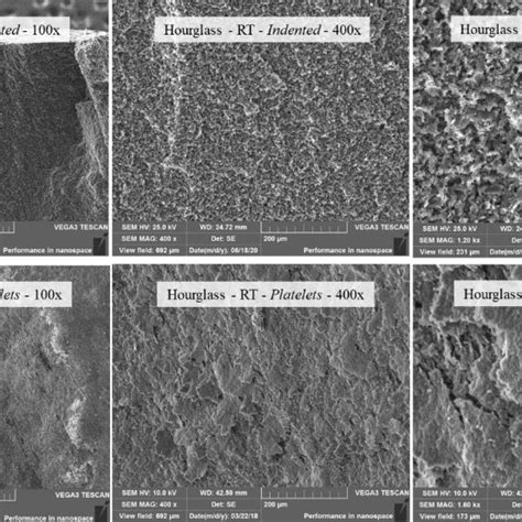 Sem Micrographs Of Fracture Surface Of An Hourglass Specimen Tested At Download Scientific
