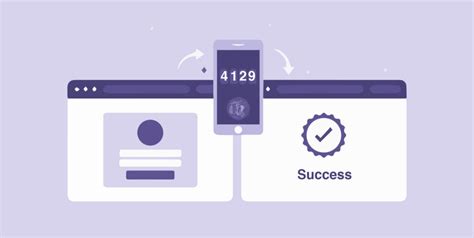 Security Protocols For Woocommerce Websites Fixed Blog