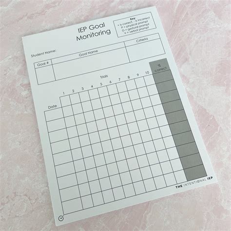 Iep Goal Monitoring Data Notepad 50 Sheets Etsy