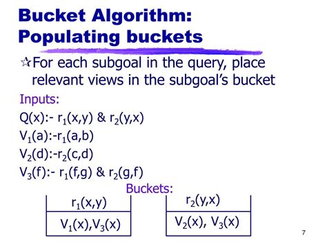 PPT A Scalable Algorithm For Answering Queries Using Views PowerPoint Presentation ID