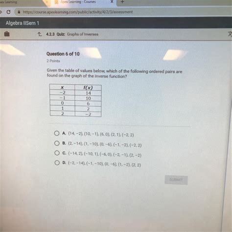 Inverse Function Through Table Of Values Decoration Examples