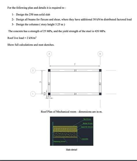 Solved For The Following Plan And Details It Is Required To