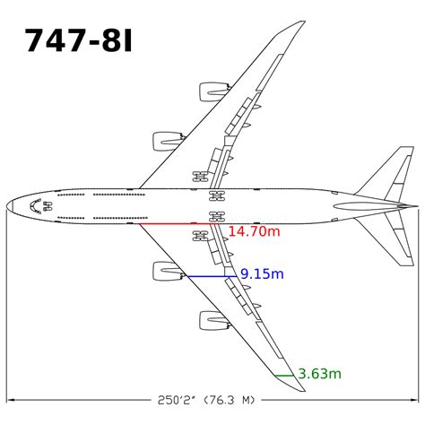 Aircraft Design What Is The Exact Wing Chord Length And Thickness For