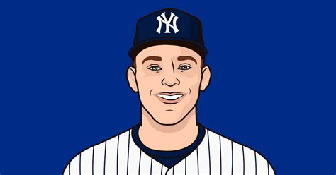 Ben Rice 2025 Batting Average Statmuse