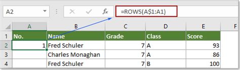 How To Use The Rows Function In Excel