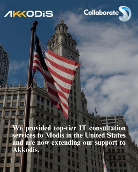 Itconsultation Modis Akkodis Businessgrowth Techsolutions