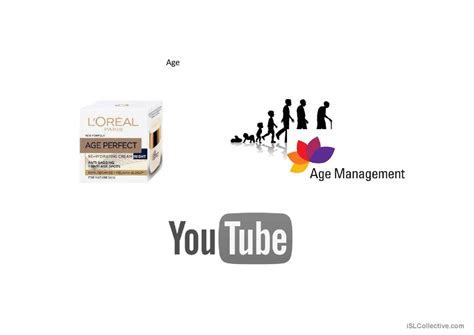 A Speaking Activity Based On The Ini English Esl Powerpoints