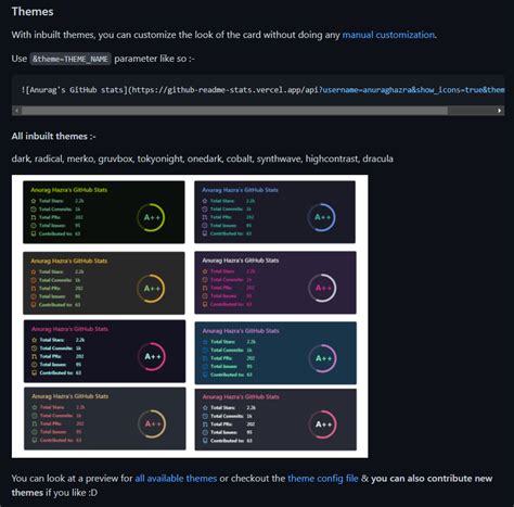 Github Overview 꾸미기