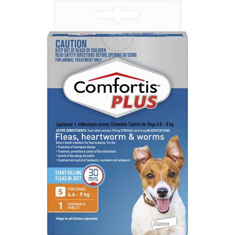 Are Flea Tablets Safe For Dogs