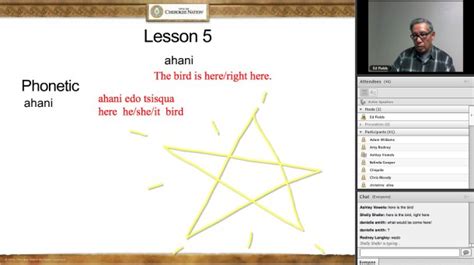 Learn Cherokee Online Language Class Other Resources See Jamie Blog