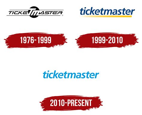 Ticketmaster Logo Symbol Meaning History Png Brand