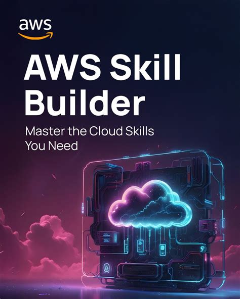 Cloud Aws Skills Netcomlearning Awsskillbuilder Awscloud