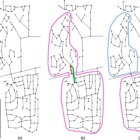 Pdf Automated Creation Of District Metered Area Boundaries In Water Distribution Systems