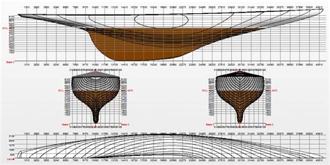 Scale J Boat J Class Ranger Thread No 3 Boat Design Net